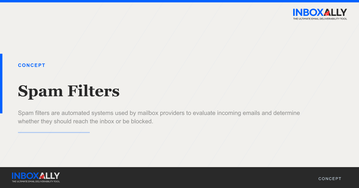 Spam Filters | InboxAlly Knowledge Base