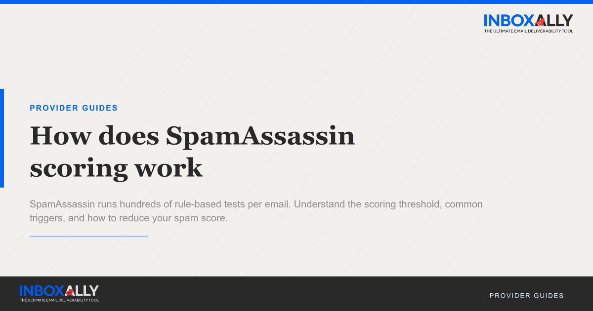 How does SpamAssassin scoring work? | InboxAlly Knowledge Base