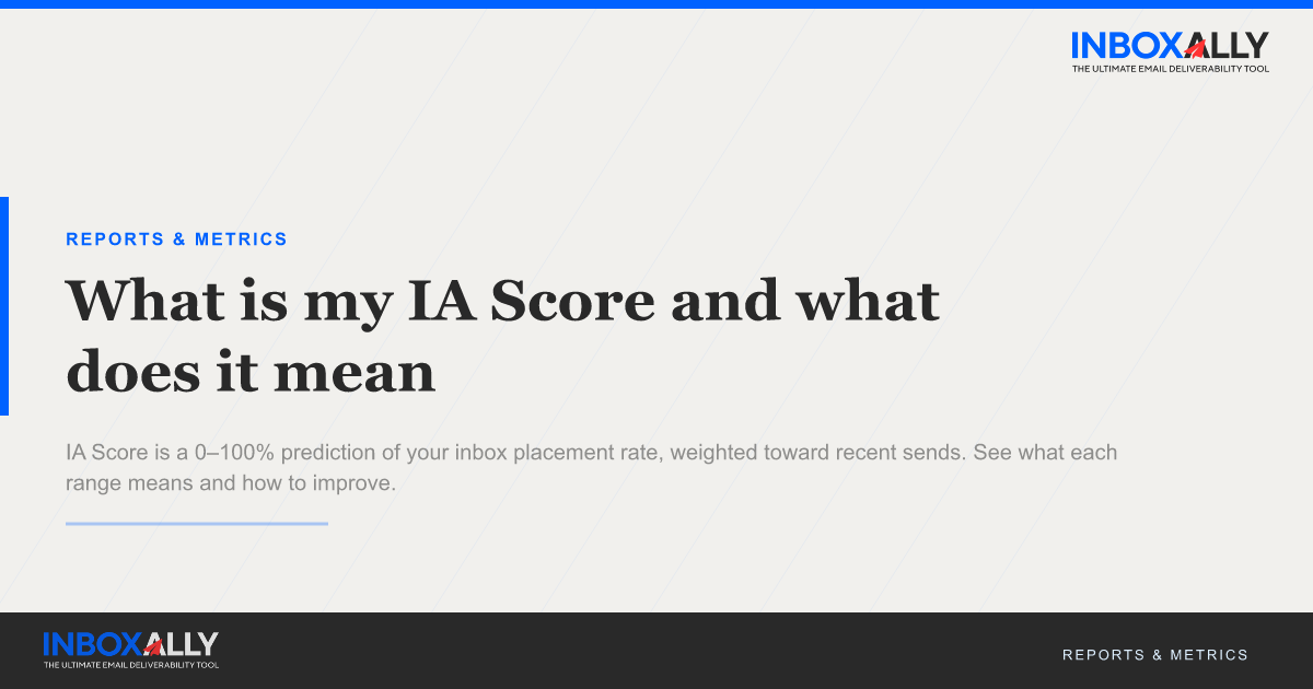 What is my IA Score and what does it mean? | InboxAlly Knowledge Base